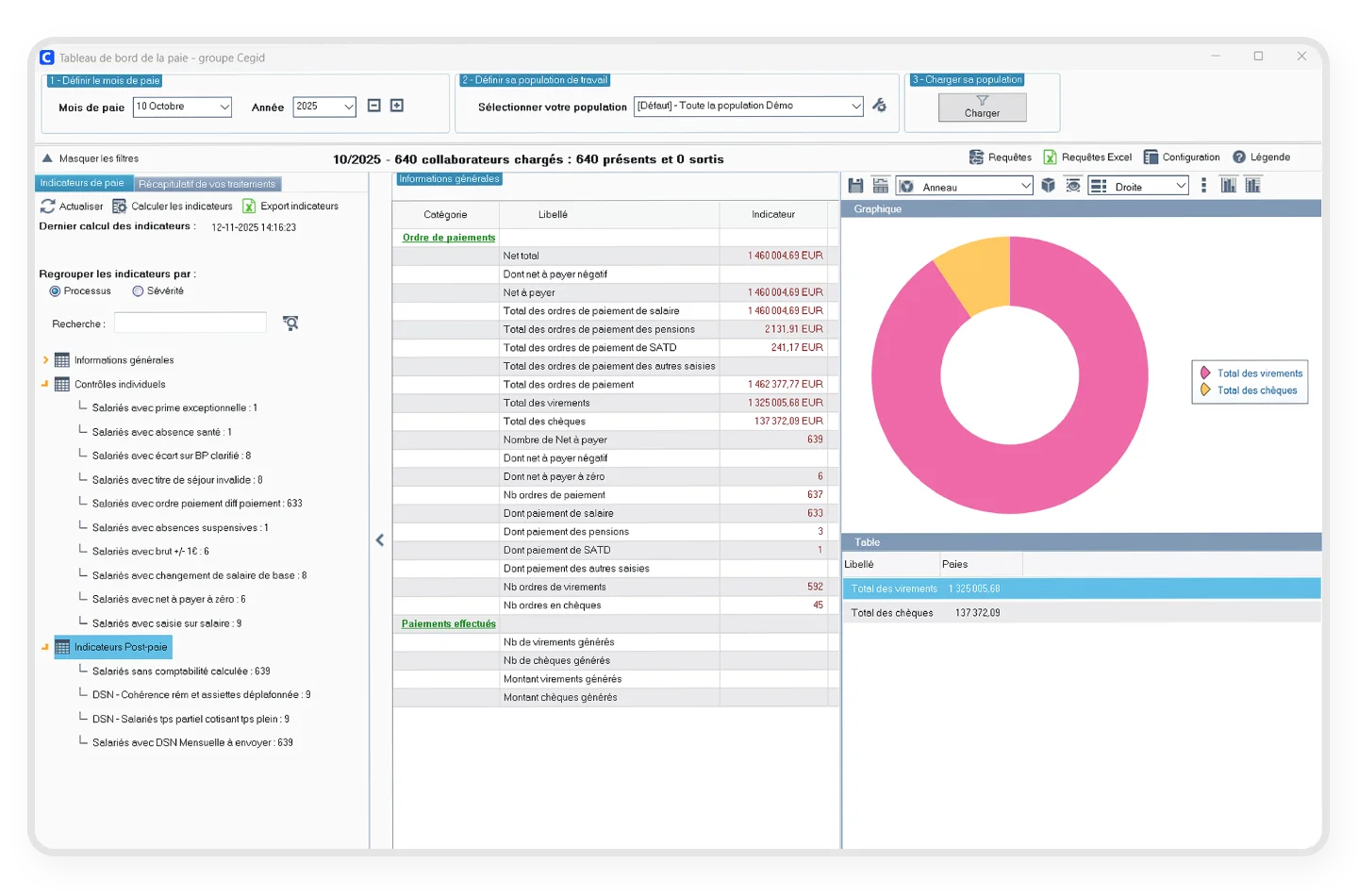 Cegid Payroll Peoplenet - Outil de paie et RH