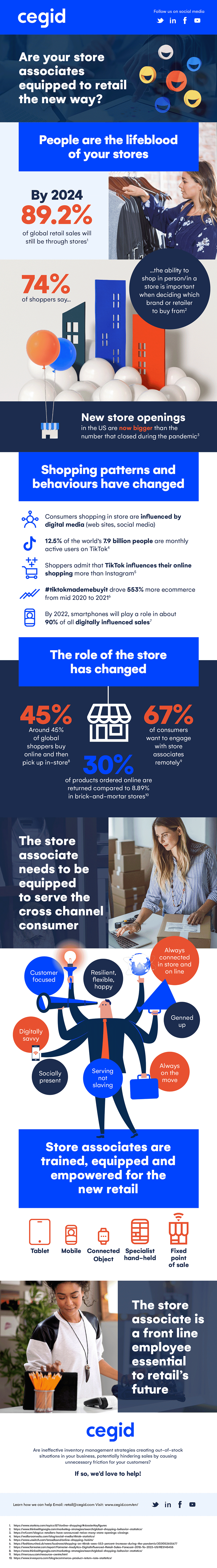 The store associate in the age of the digital consumer