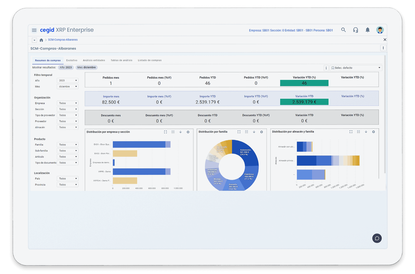 ERP medianas Empresas - Software Gestión medianas Empresas