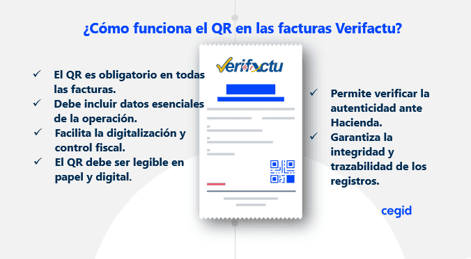 Facturas con código QR ¿es obligatorio?