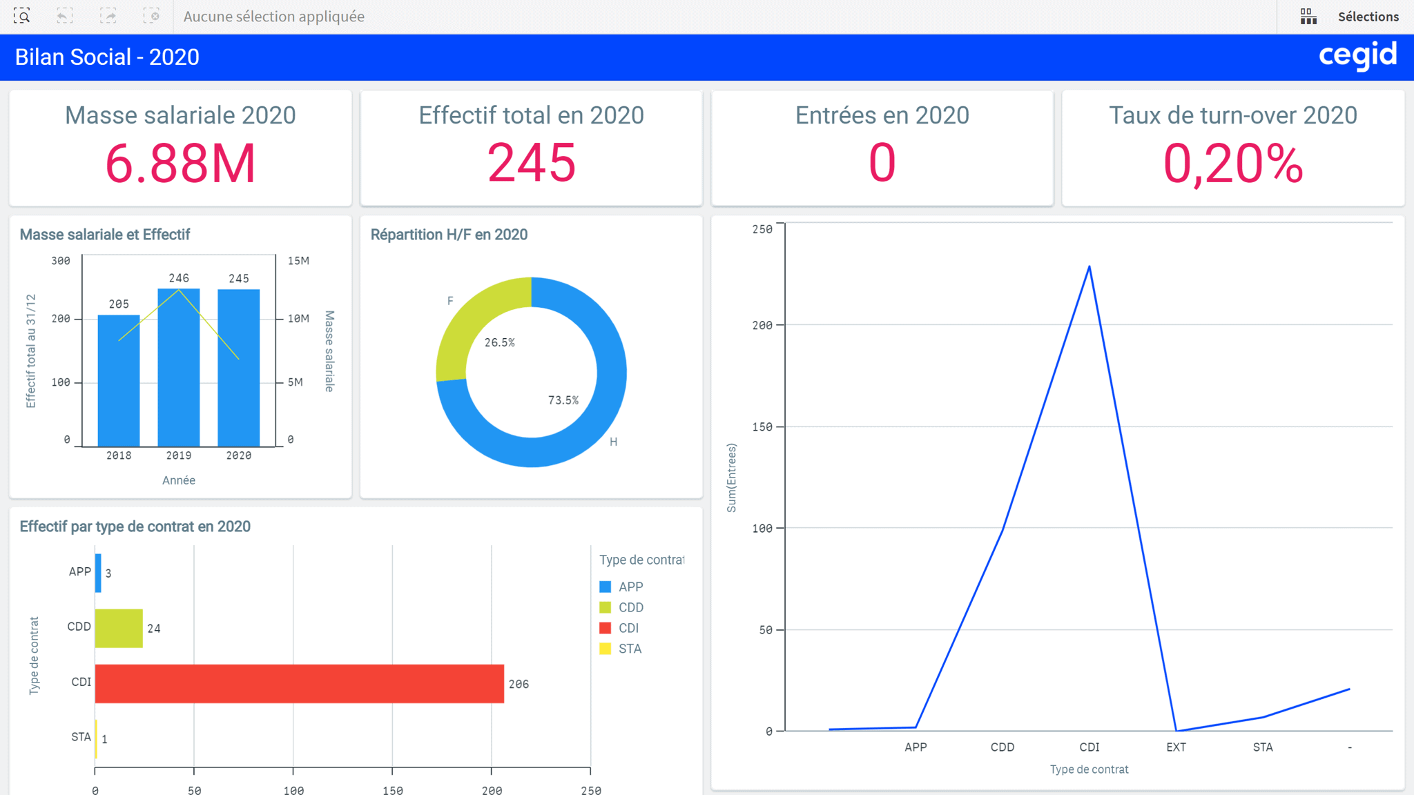 Cegid HR Ultimate - Simplifiez-vous la gestion RH