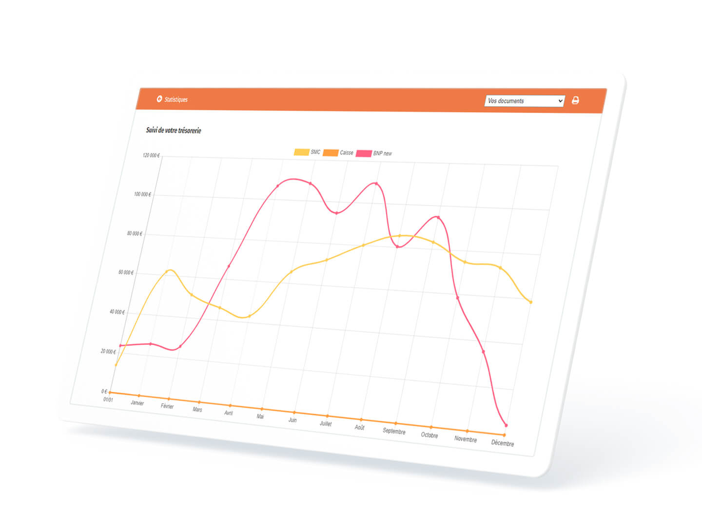 Cegid Professions Libérales